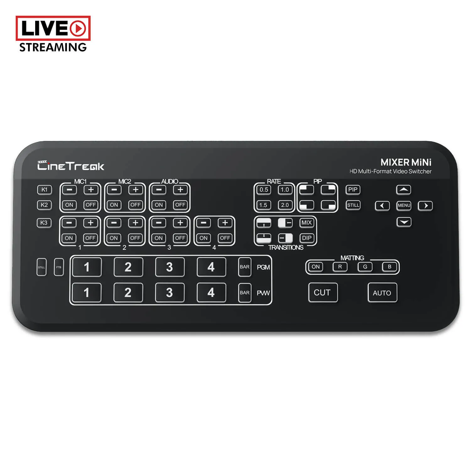 Cinetreak Mixer Mini Multi-Format Video Mixer Switcher 4 HDMI Inputs ...